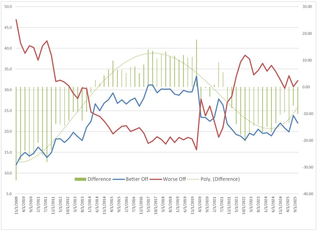 Americans Feel the Holiday Spending Squeeze - Medill Spiegel Research ...